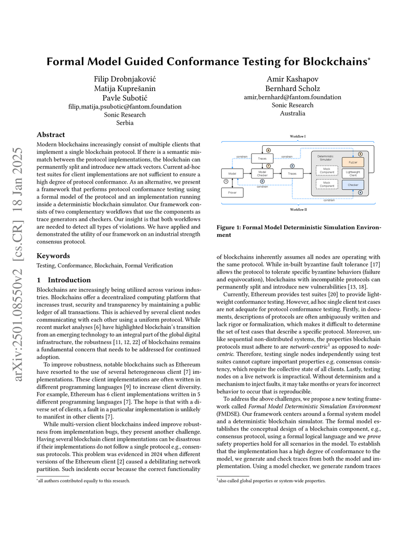 Formal Model Guided Conformance Testing for Blockchains | alphaXiv