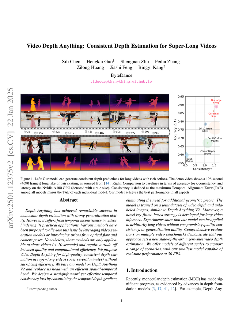 Video Depth Anything: Consistent Depth Estimation for Super-Long Videos | alphaXiv