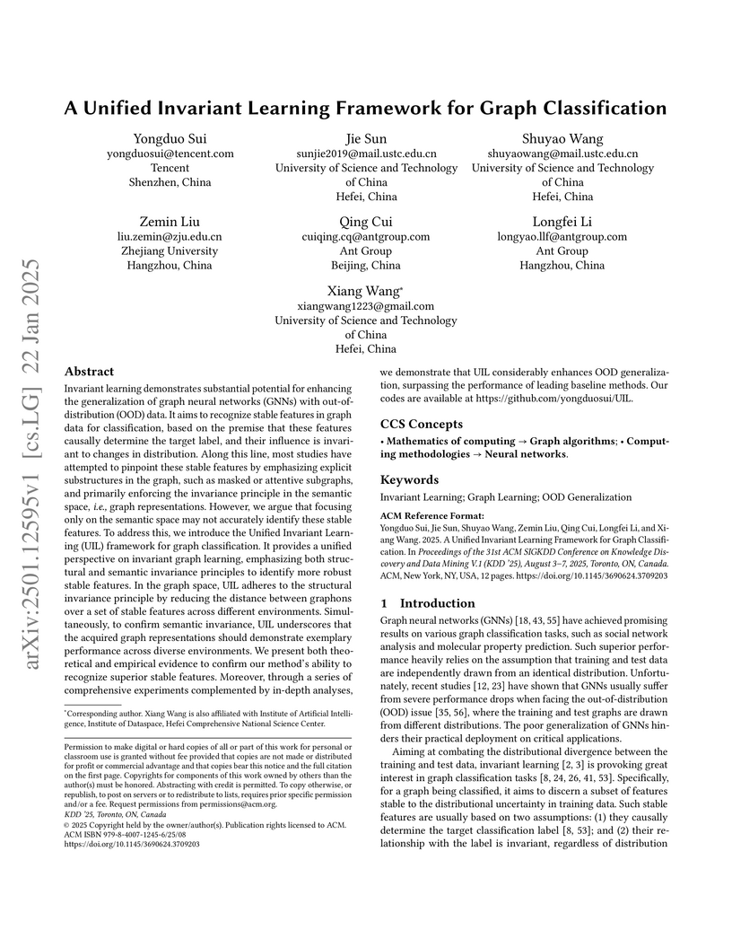 A Unified Invariant Learning Framework for Graph Classification | alphaXiv