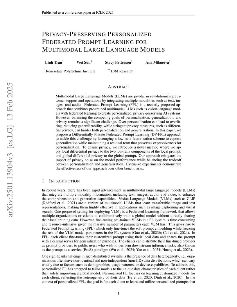 Privacy-Preserving Personalized Federated Prompt Learning for Multimodal Large Language Models ...