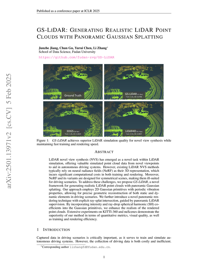 GS-LiDAR: Generating Realistic LiDAR Point Clouds with Panoramic Gaussian Splatting | alphaXiv