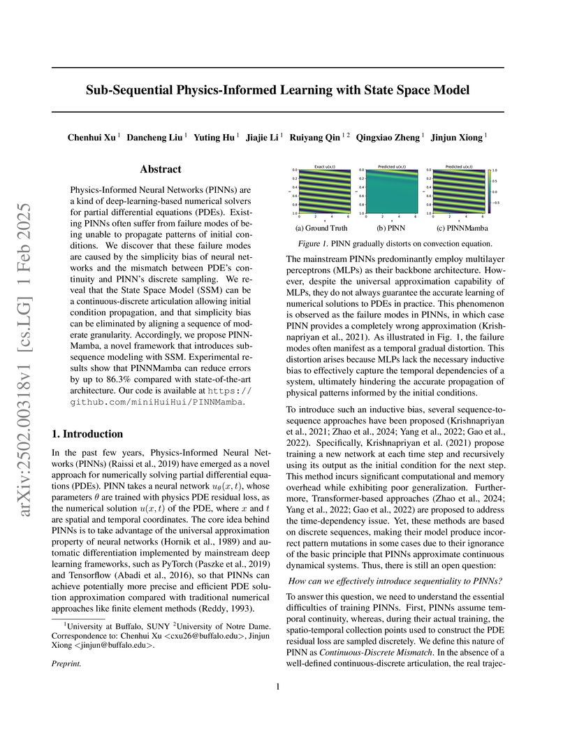 Sub-Sequential Physics-Informed Learning with State Space Model | alphaXiv