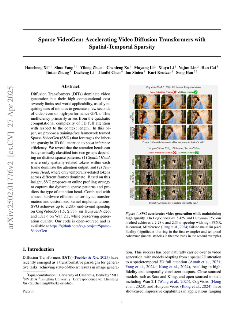 Sparse VideoGen: Accelerating Video Diffusion Transformers with Spatial ...