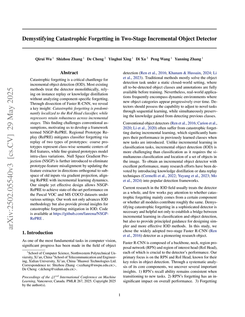 Demystifying Catastrophic Forgetting in Two-Stage Incremental Object Detector | alphaXiv