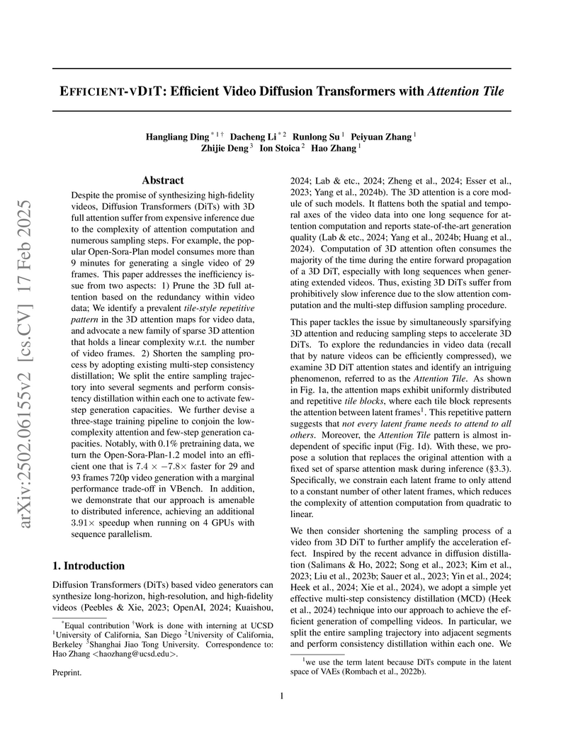Efficient-vDiT: Efficient Video Diffusion Transformers With Attention Tile | alphaXiv