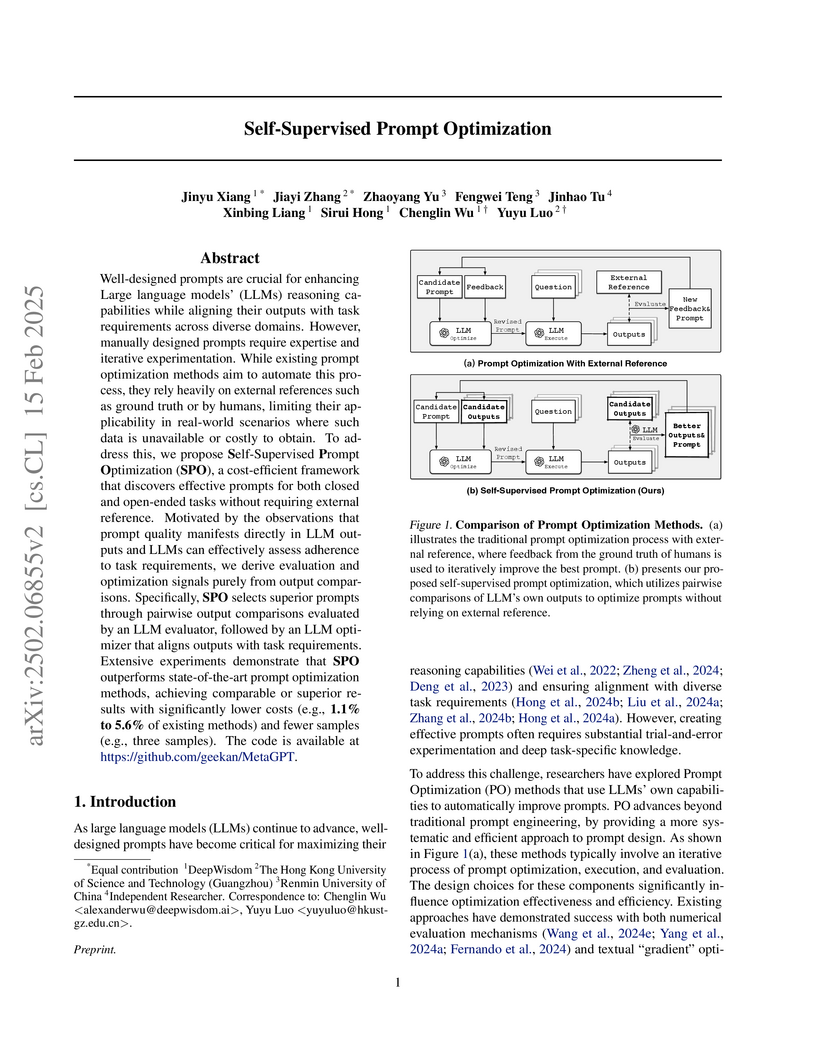 Self-Supervised Prompt Optimization | alphaXiv