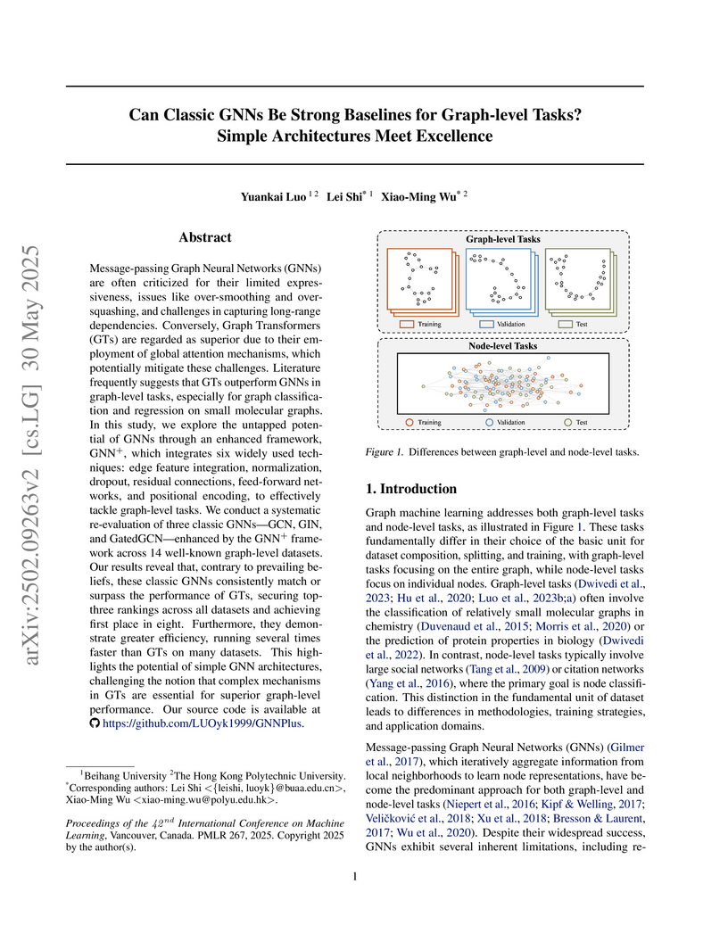 Can Classic GNNs Be Strong Baselines for Graph-level Tasks? Simple ...