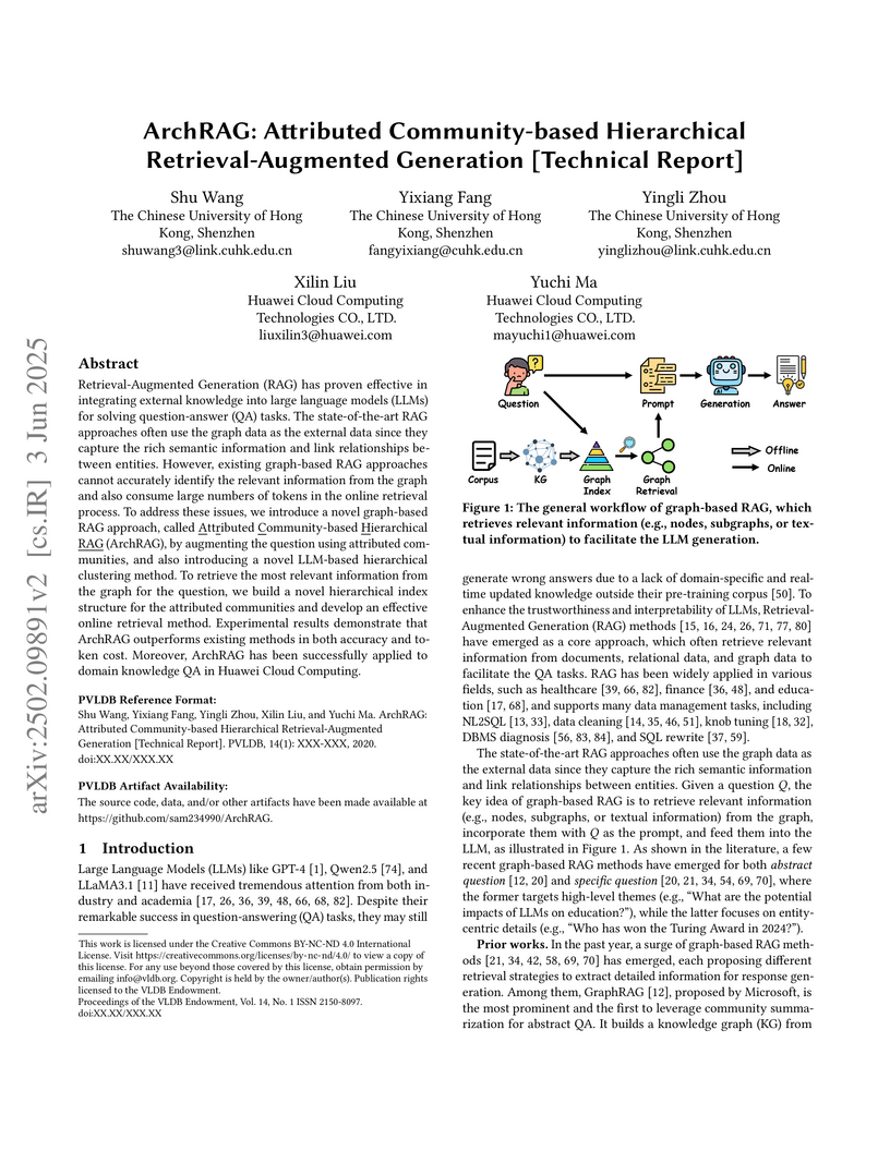 ArchRAG: Attributed Community-based Hierarchical Retrieval-Augmented Generation | alphaXiv