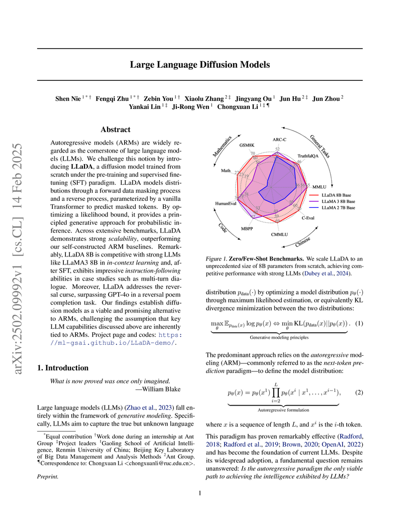Large Language Diffusion Models | alphaXiv