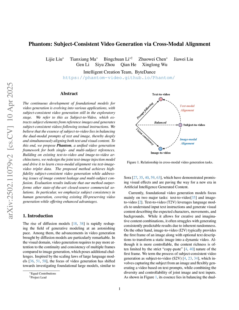 Phantom: Subject-consistent video generation via cross-modal alignment | alphaXiv