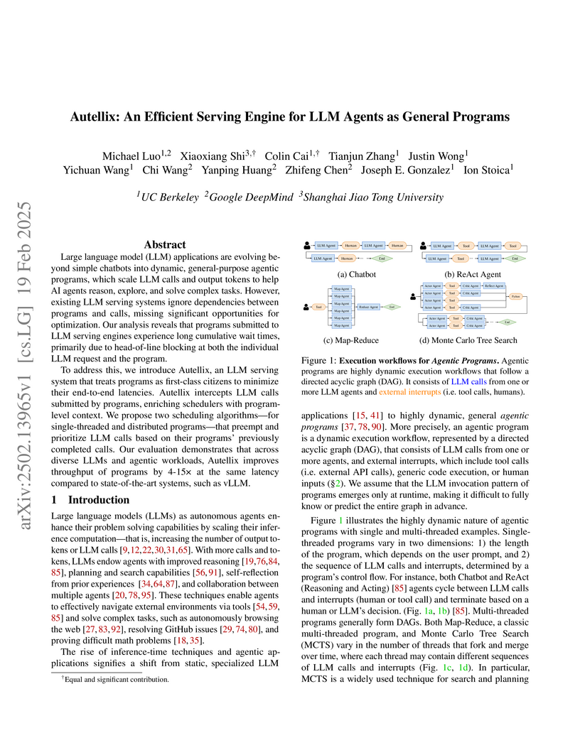 Autellix: An Efficient Serving Engine for LLM Agents as General Programs | alphaXiv