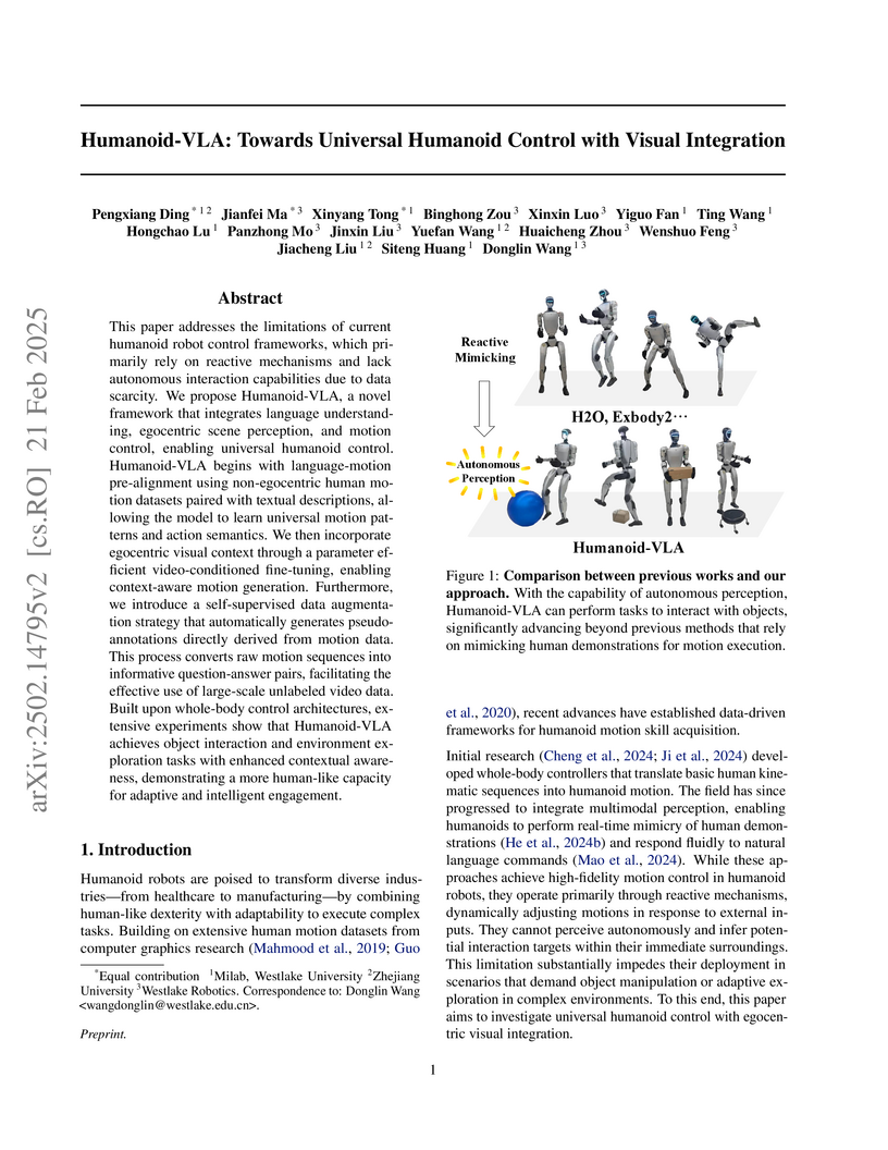 Humanoid-VLA: Towards Universal Humanoid Control with Visual ...