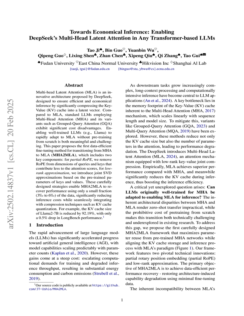 Towards Economical Inference Enabling Deepseeks Multi Head Latent Attention In Any Transformer