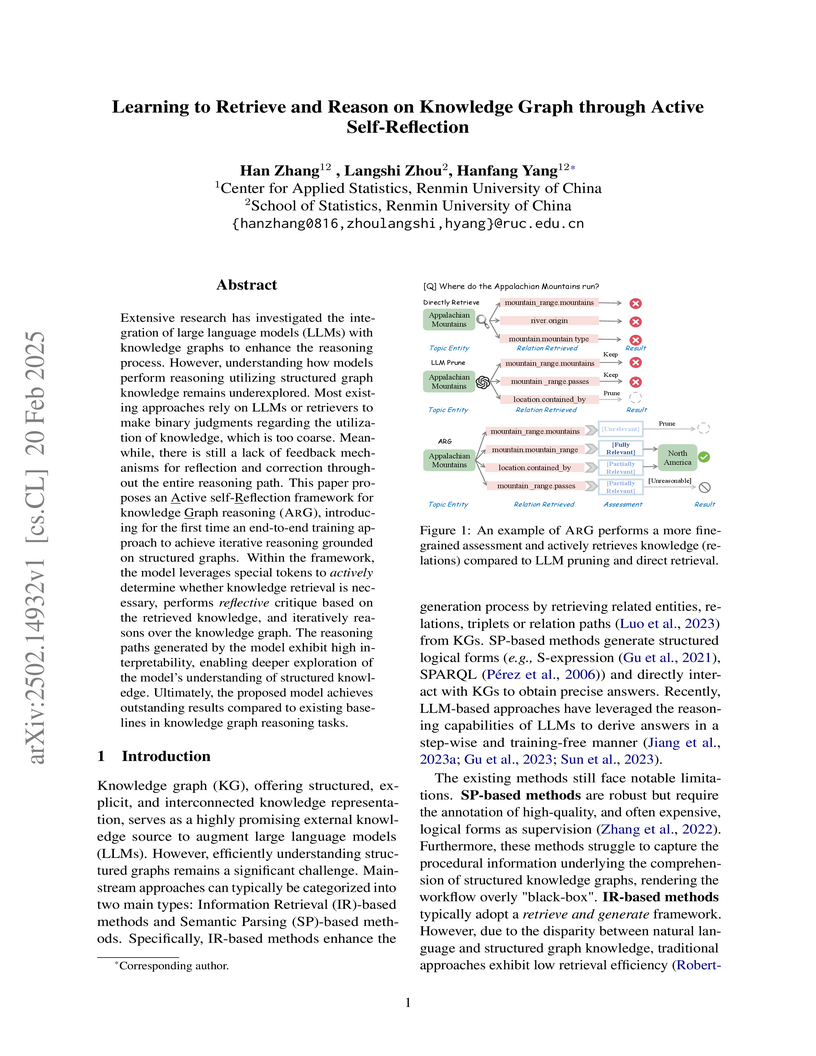 Learning to Retrieve and Reason on Knowledge Graph through Active Self-Reflection | alphaXiv