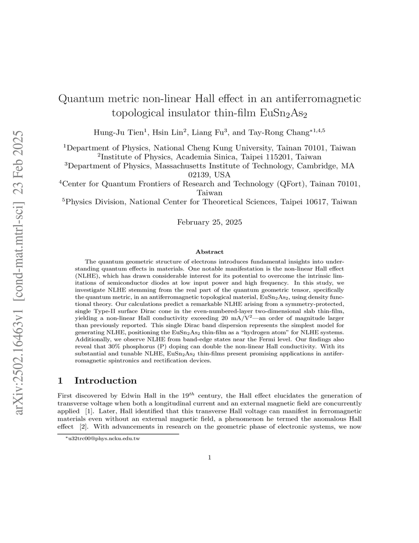 Quantum metric non-linear Hall effect in an antiferromagnetic ...
