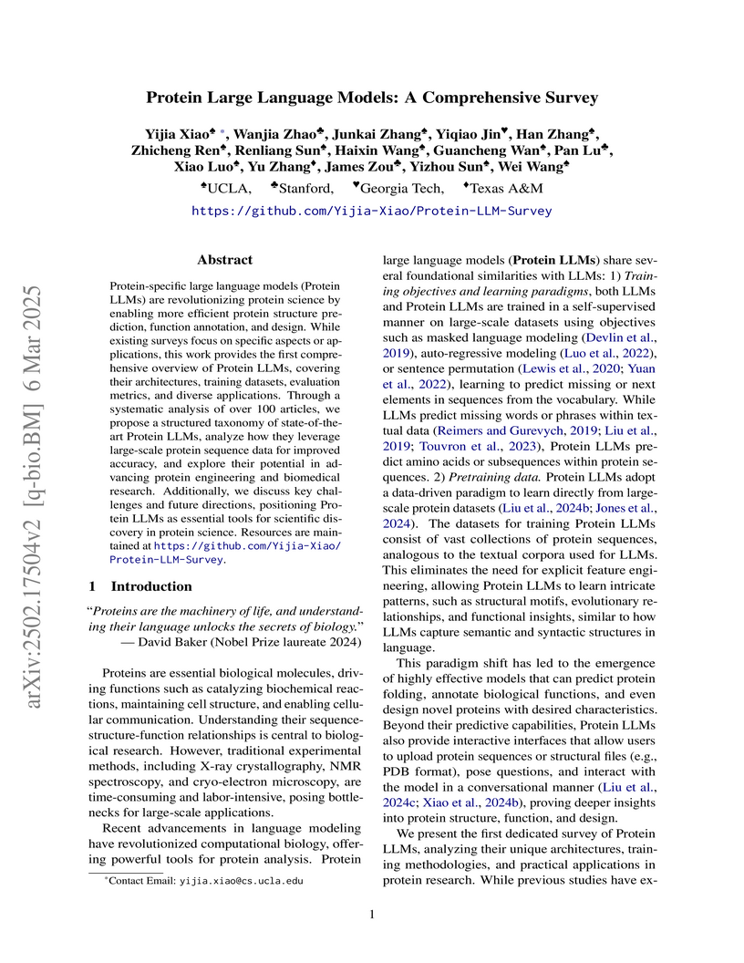Protein Large Language Models: A Comprehensive Survey | alphaXiv