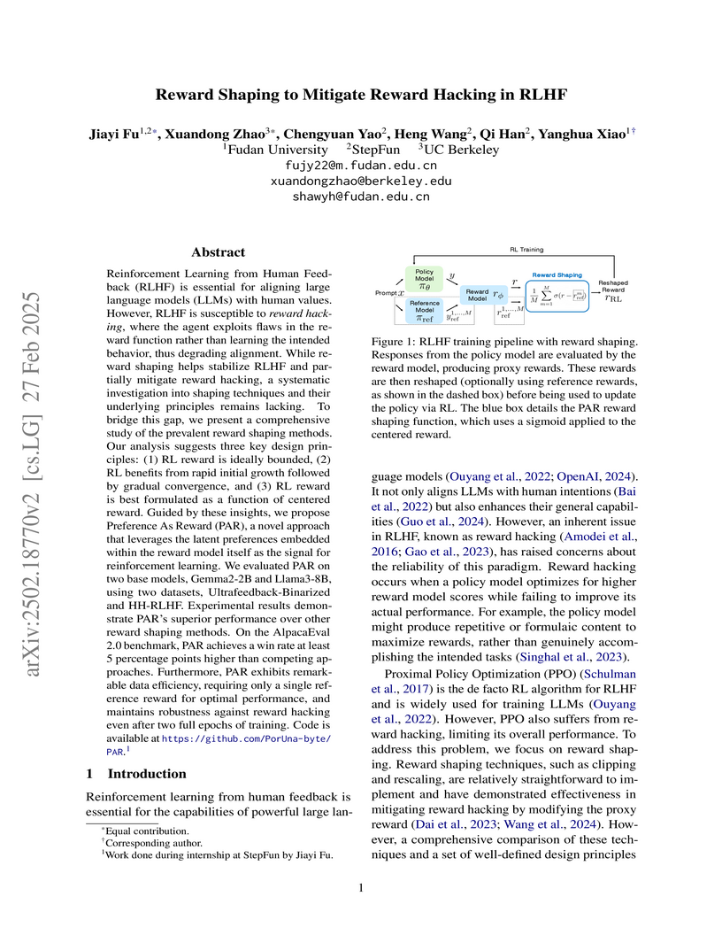Reward Shaping to Mitigate Reward Hacking in RLHF | alphaXiv