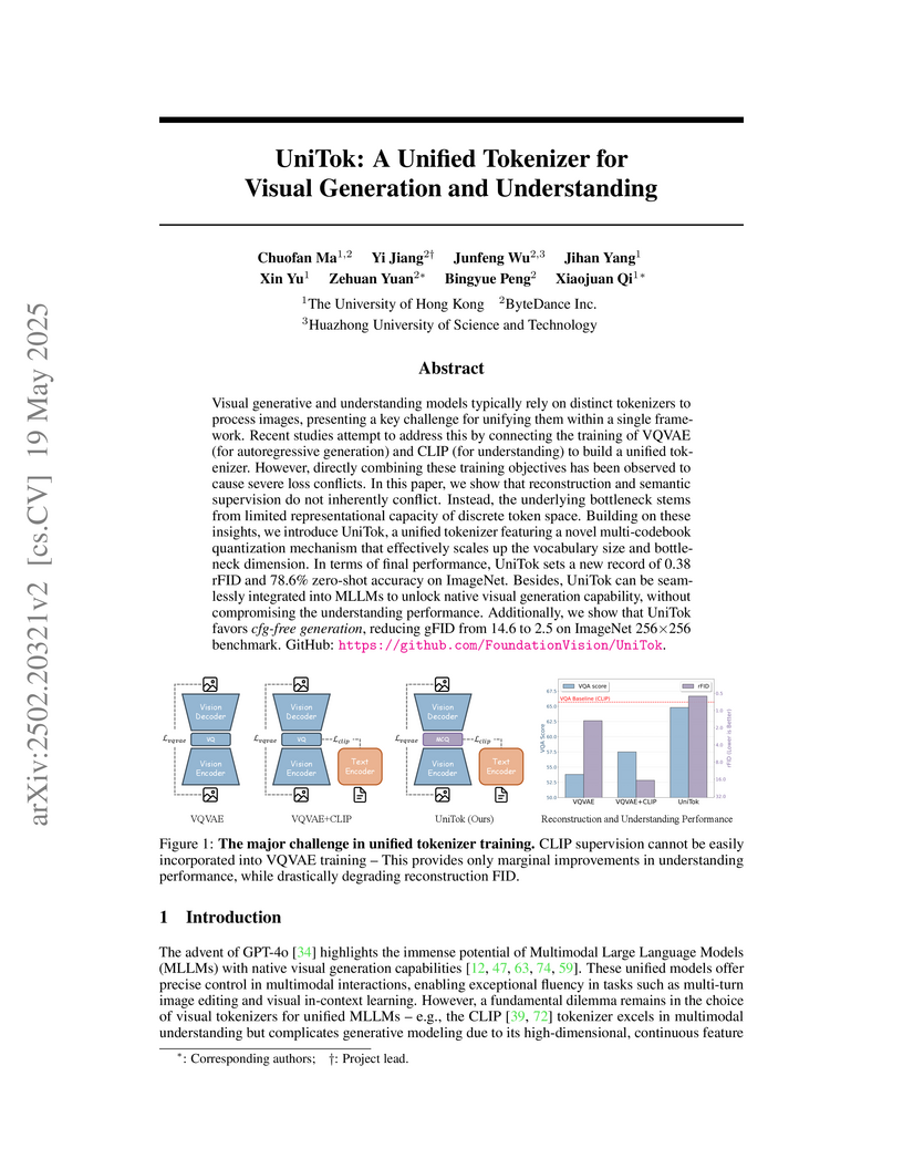 UniTok: A Unified Tokenizer for Visual Generation and Understanding ...