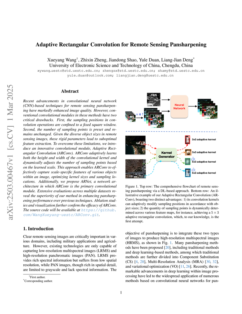 Adaptive Rectangular Convolution for Remote Sensing Pansharpening ...