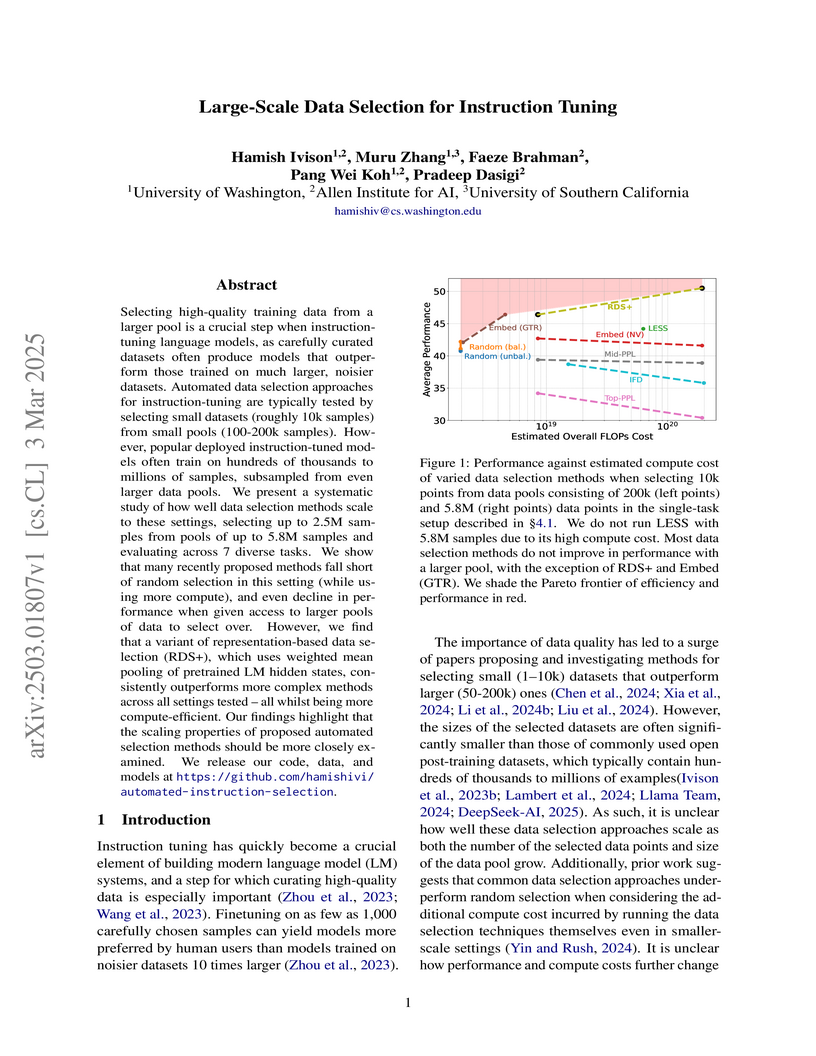 Large-Scale Data Selection for Instruction Tuning | alphaXiv