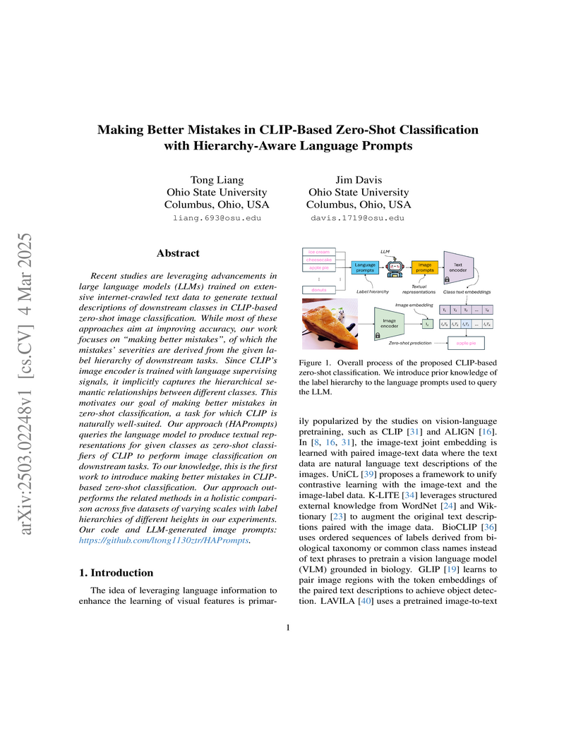 Making Better Mistakes in CLIP-Based Zero-Shot Classification with Hierarchy-Aware Language ...