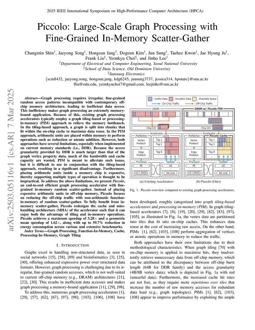 Piccolo: Large-Scale Graph Processing with Fine-Grained In-Memory ...