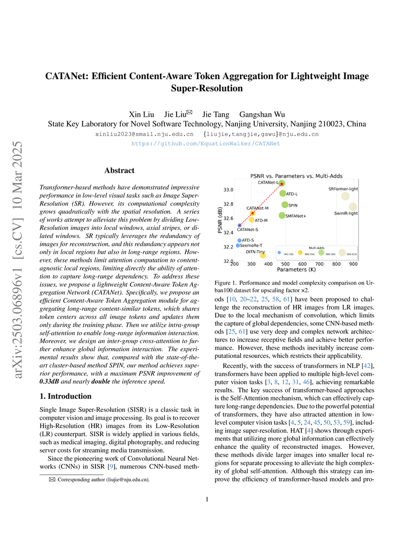 CATANet: Efficient Content-Aware Token Aggregation for Lightweight Image Super-Resolution | alphaXiv