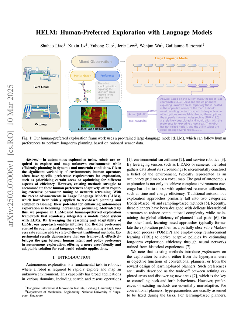 HELM: Human-Preferred Exploration with Language Models | alphaXiv