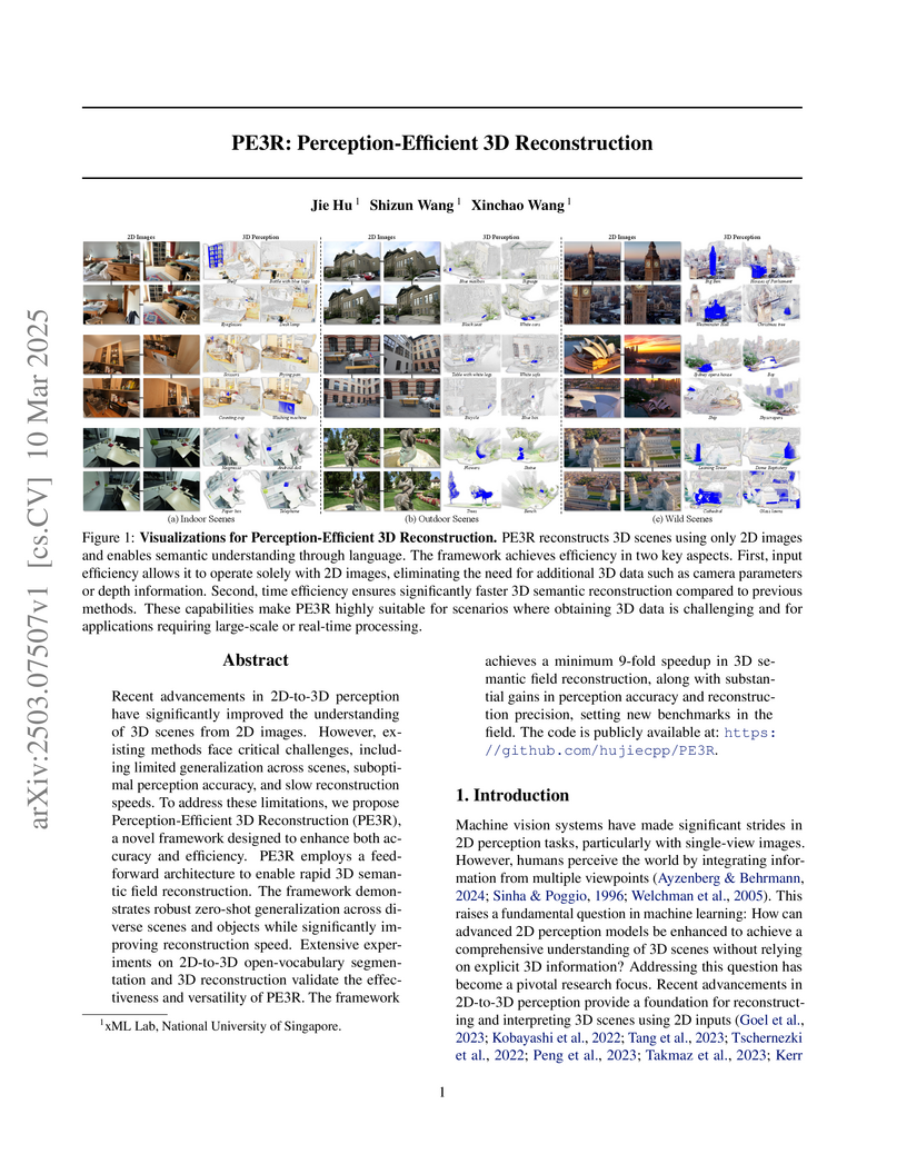 PE3R: Perception-Efficient 3D Reconstruction | alphaXiv