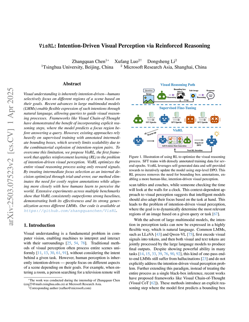 VisRL: Intention-Driven Visual Perception via Reinforced Reasoning | alphaXiv