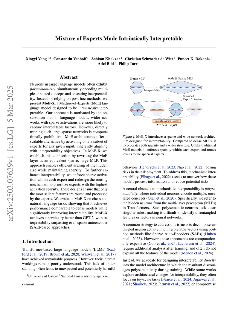 Mixture of Experts Made Intrinsically Interpretable | alphaXiv