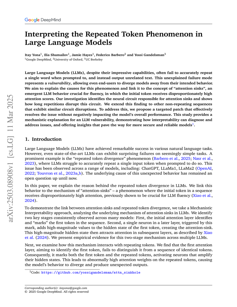 Interpreting the Repeated Token Phenomenon in Large Language Models | alphaXiv