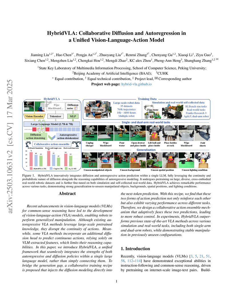 HybridVLA: Collaborative Diffusion and Autoregression in a Unified Vision-Language-Action Model ...