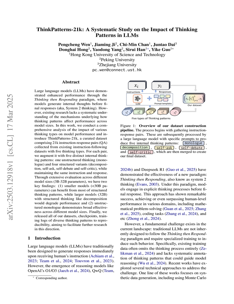 ThinkPatterns-21k: A Systematic Study on the Impact of Thinking ...