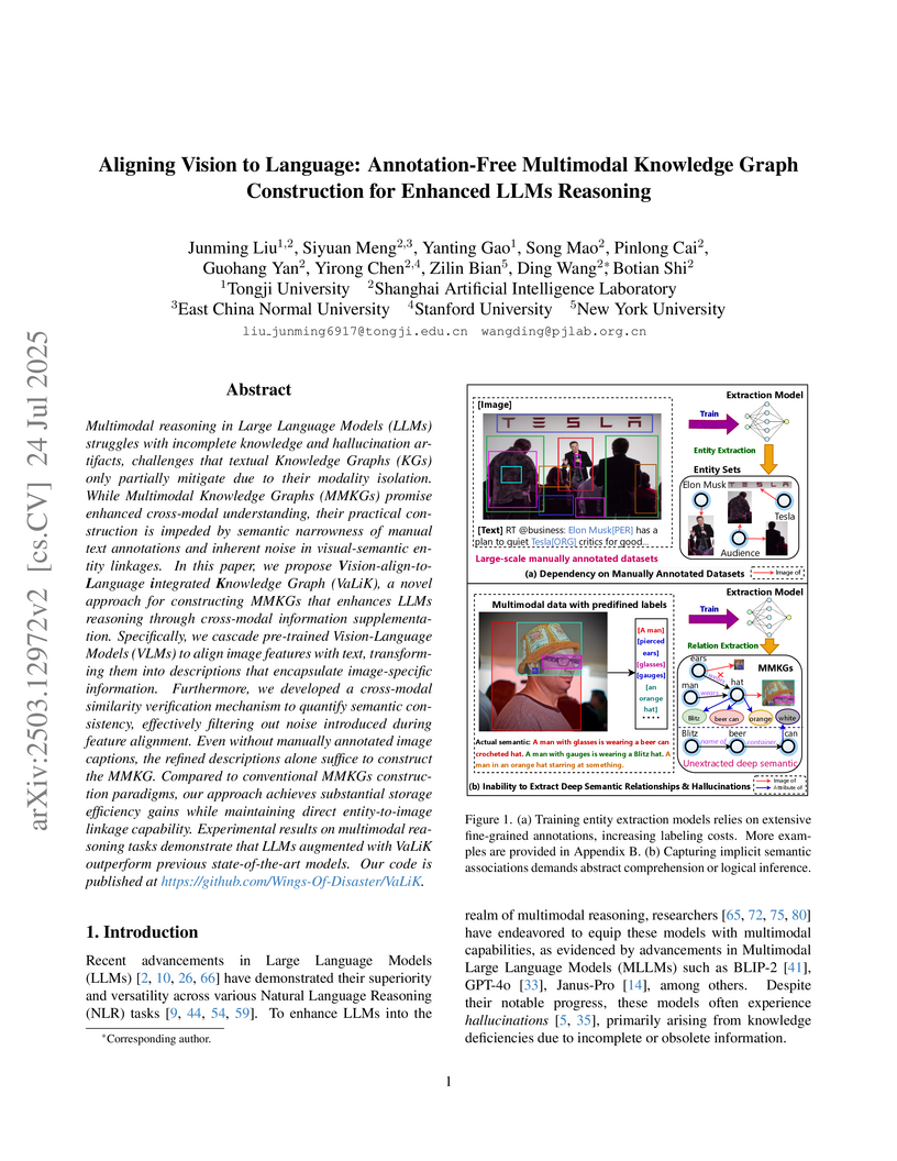 Aligning Vision to Language: Annotation-Free Multimodal Knowledge Graph Construction for ...