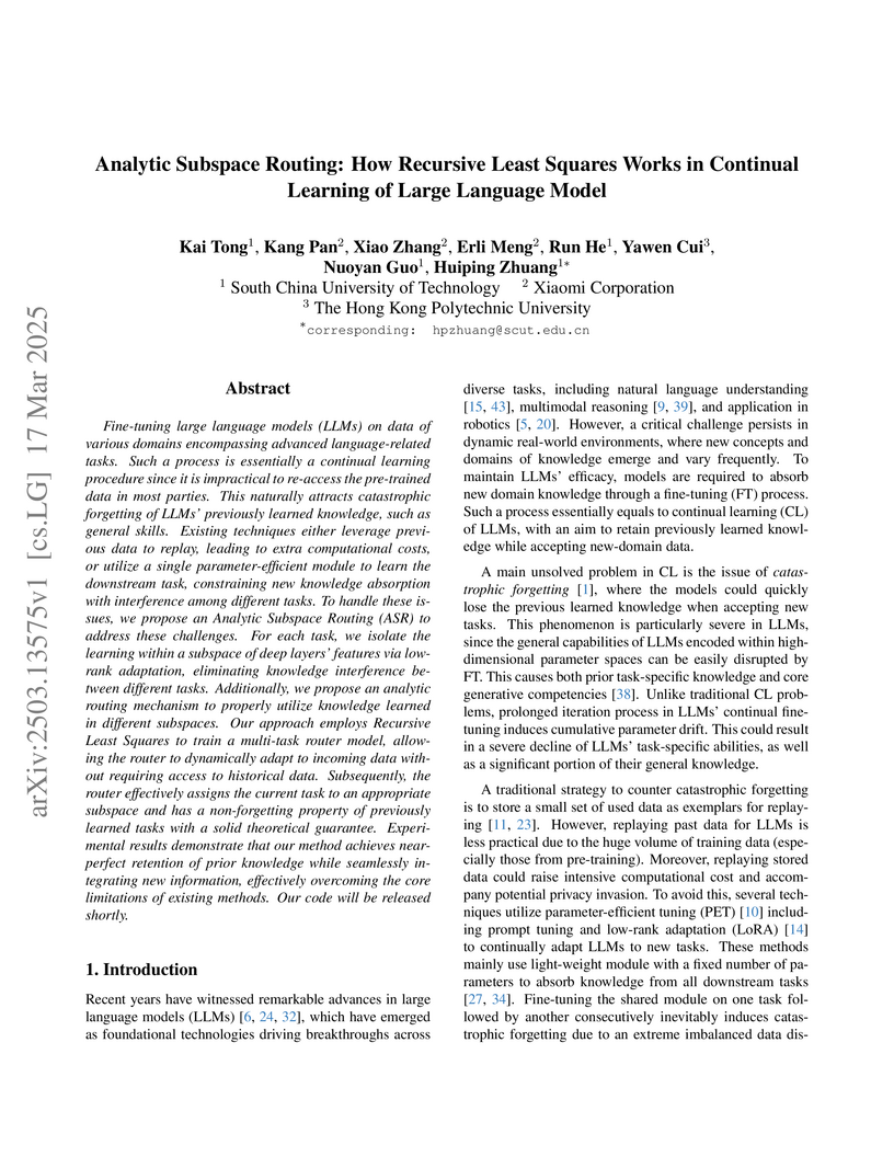 Analytic Subspace Routing: How Recursive Least Squares Works in Continual Learning of Large ...