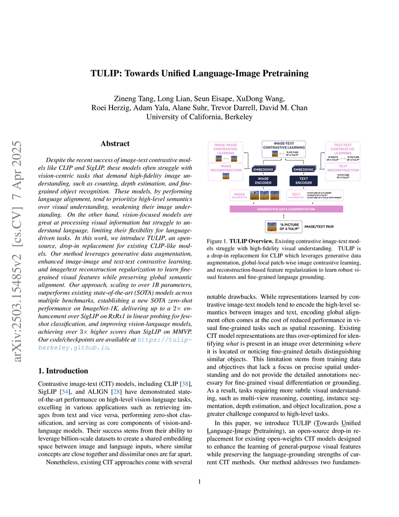 TULIP: Towards Unified Language-Image Pretraining | alphaXiv