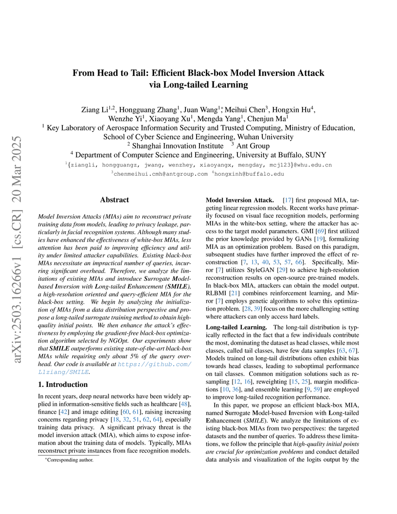 From Head to Tail: Efficient Black-box Model Inversion Attack via Long-tailed Learning | alphaXiv