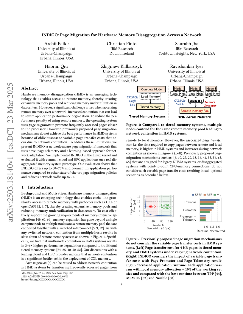 INDIGO: Page Migration for Hardware Memory Disaggregation Across a Network | alphaXiv