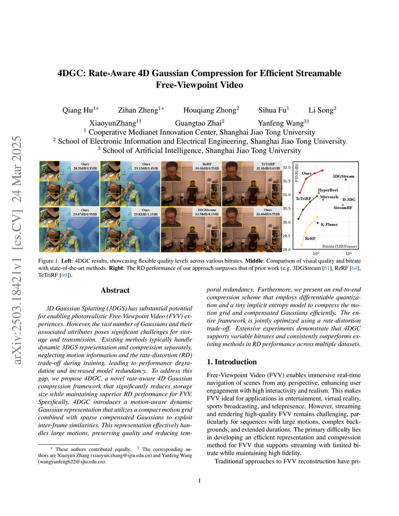 4DGC: Rate-Aware 4D Gaussian Compression for Efficient Streamable Free ...