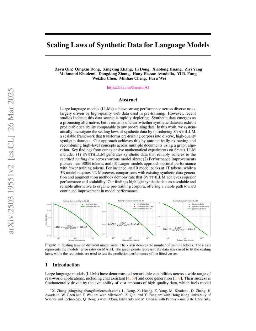 Scaling Laws of Synthetic Data for Language Models | alphaXiv