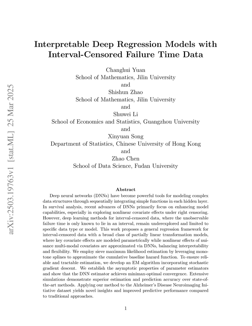Interpretable Deep Regression Models with Interval-Censored Failure Time Data | alphaXiv