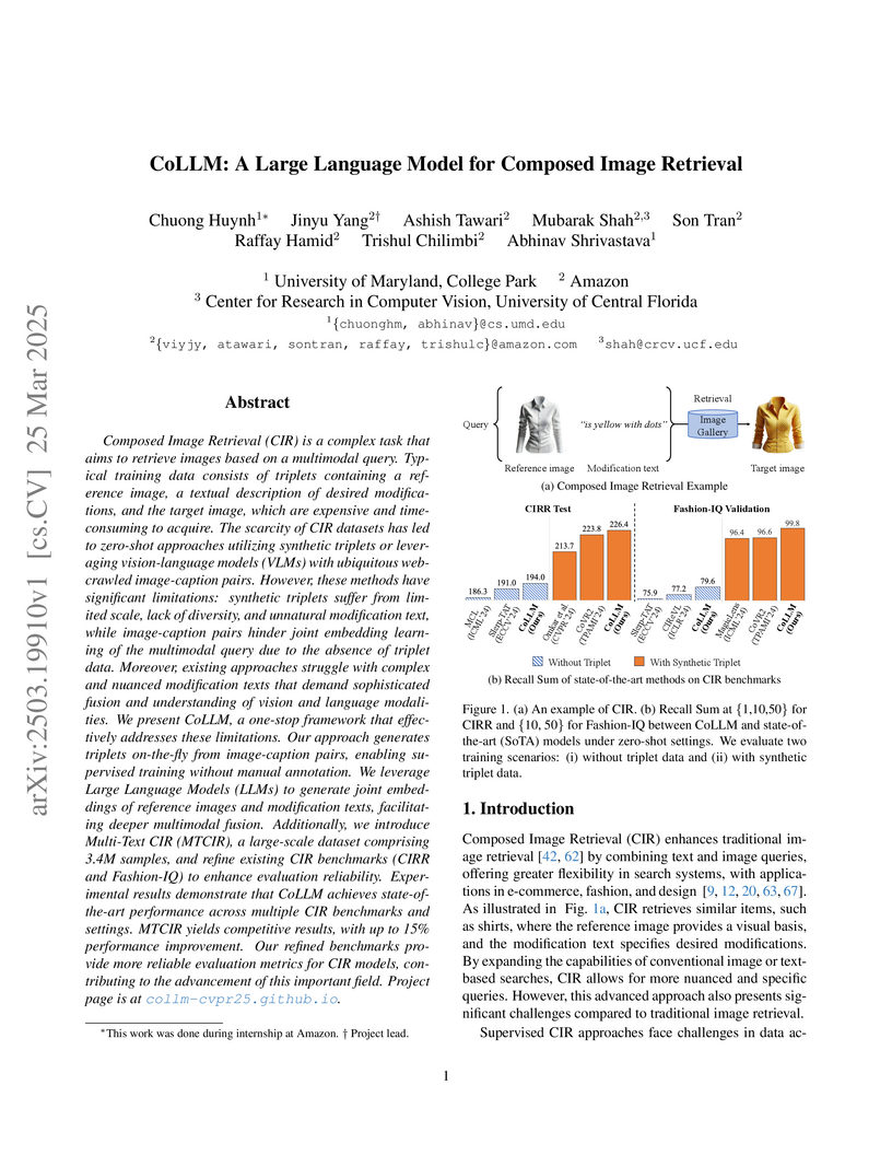CoLLM: A Large Language Model for Composed Image Retrieval | alphaXiv