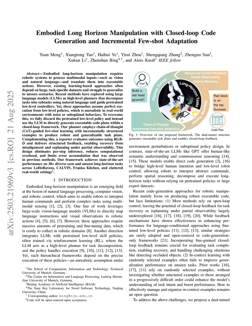 Embodied Long Horizon Manipulation with Closed-loop Code Generation and Incremental Few-shot ...