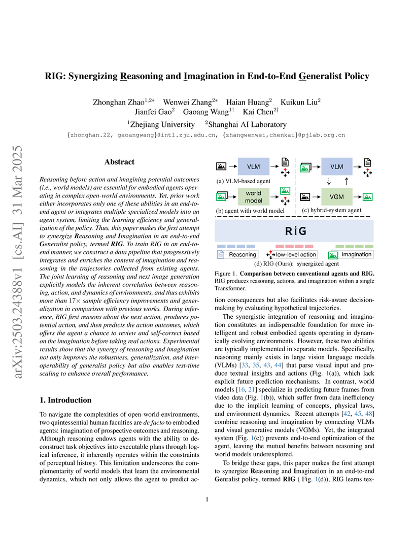 RIG: Synergizing Reasoning and Imagination in End-to-End Generalist Policy | alphaXiv