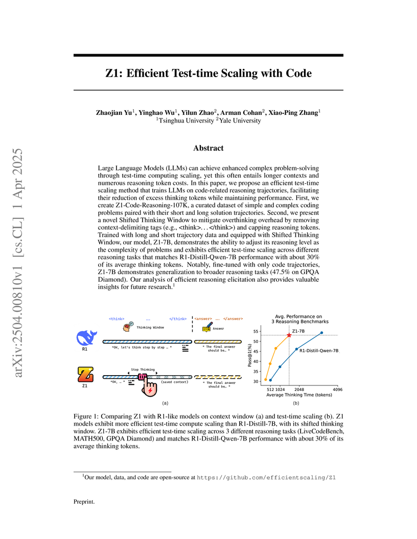 Z1: Efficient Test-time Scaling with Code | alphaXiv