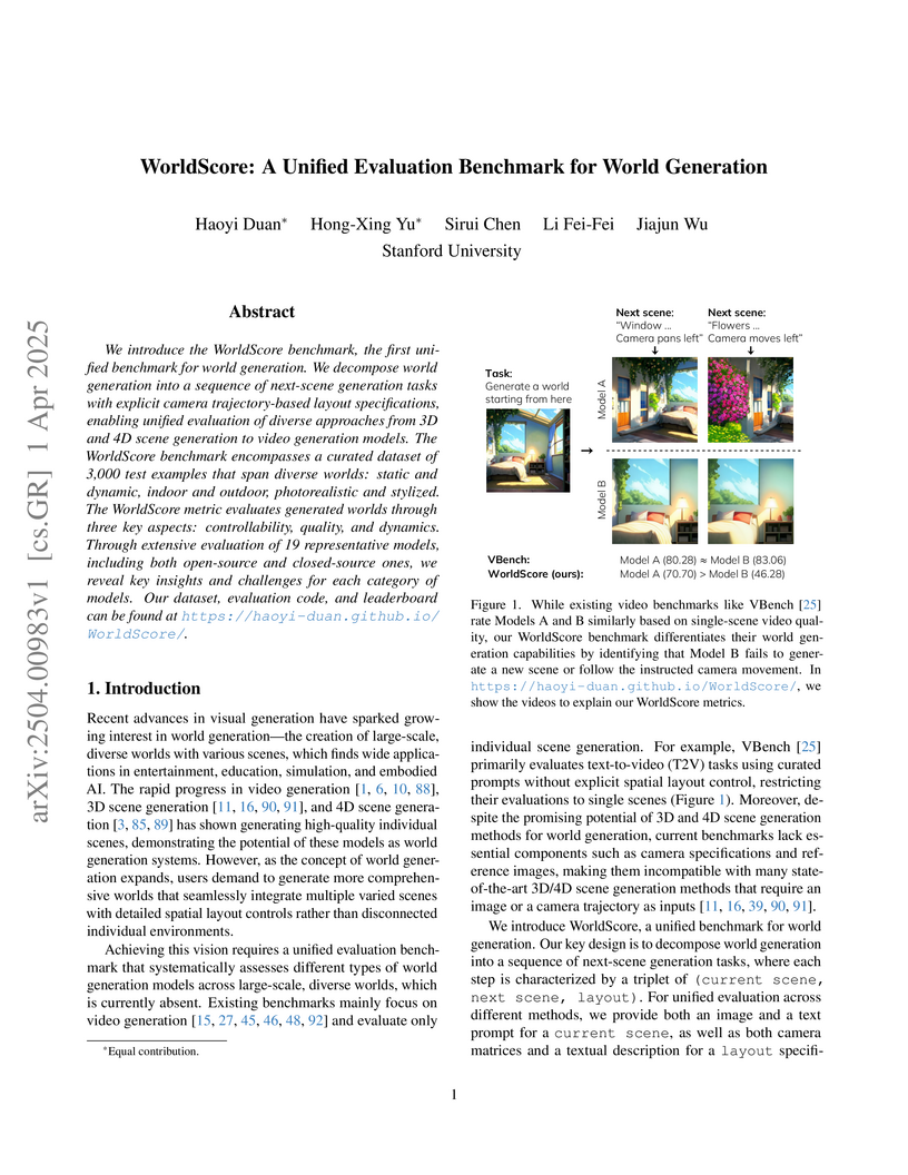 WorldScore: A Unified Evaluation Benchmark for World Generation | alphaXiv