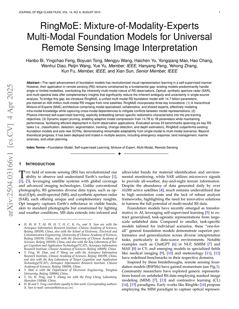 RingMoE: Mixture-of-Modality-Experts Multi-Modal Foundation Models for Universal Remote Sensing ...