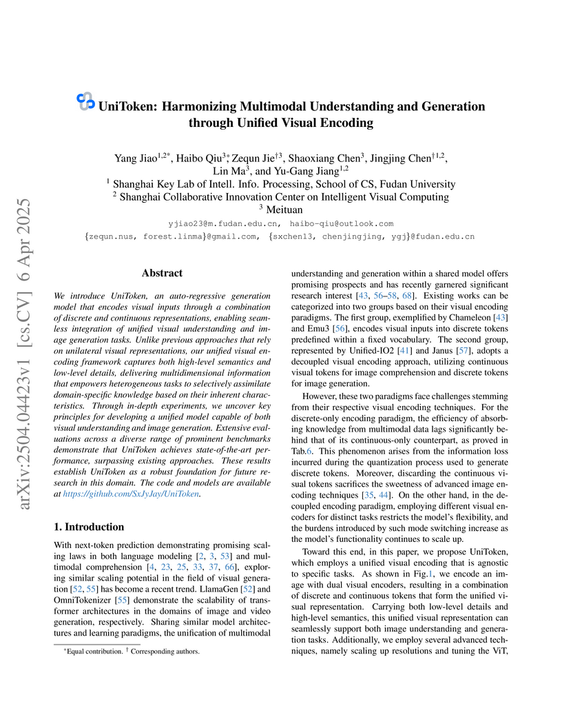 UniToken: Harmonizing Multimodal Understanding and Generation through Unified Visual Encoding ...