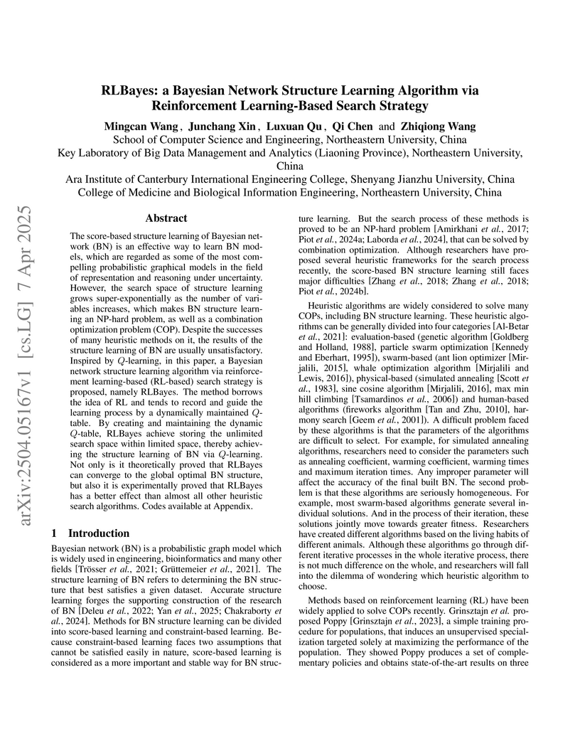 RLBayes: a Bayesian Network Structure Learning Algorithm via Reinforcement Learning-Based Search ...